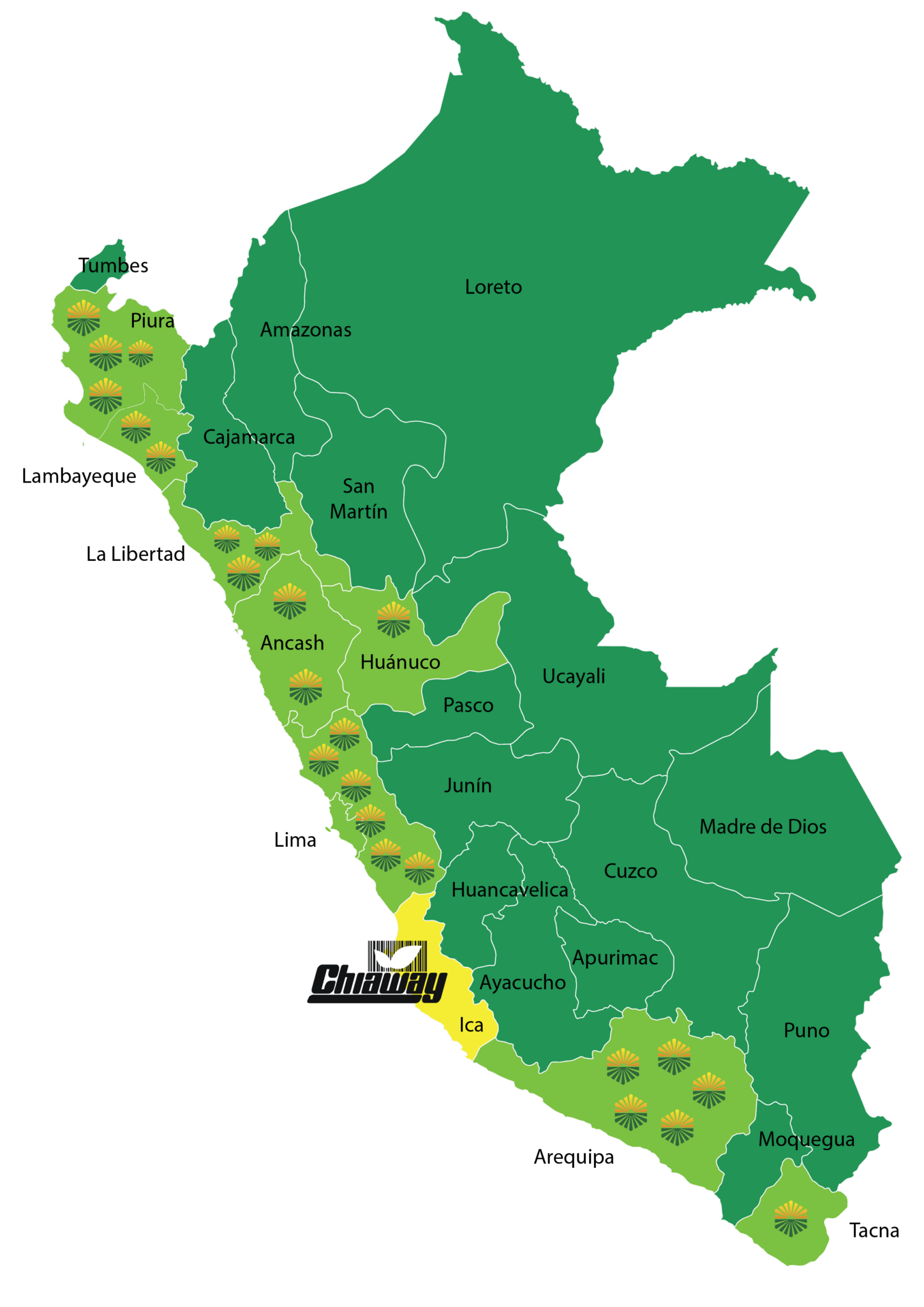 Sucursales - PROCAMPO